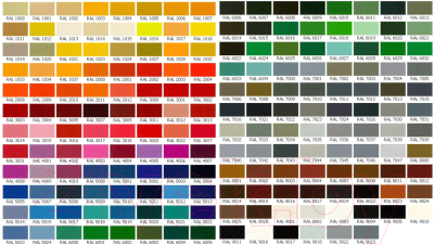 Сунержа Фурор 60x60 / RAL-4106-6060 Полотенцесушитель водяной для ...